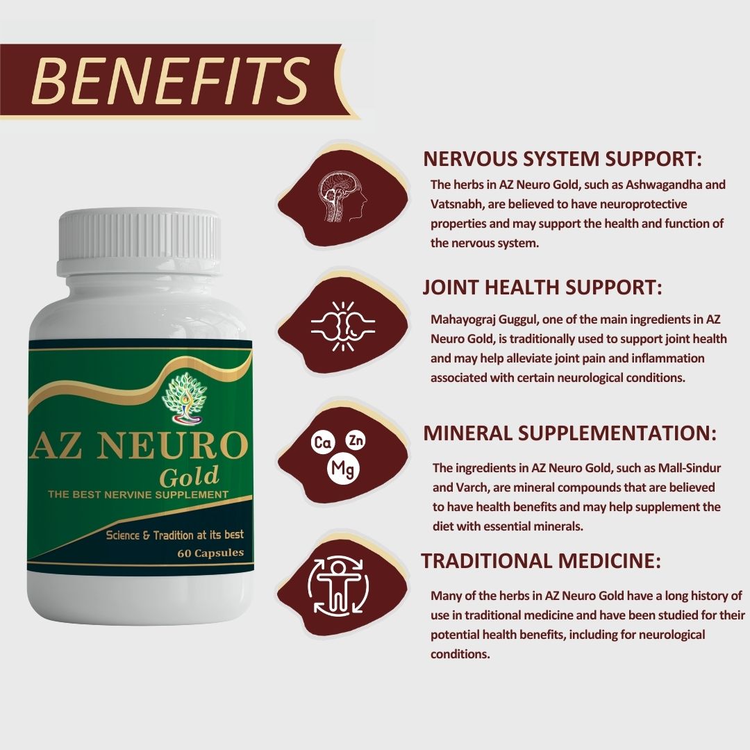 AZ Neuro Gold – Ayurvedayogashram
