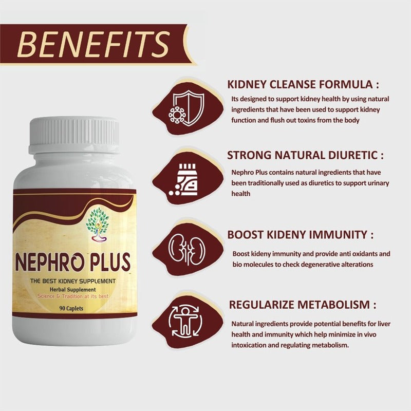 Nephro Plus – Ayurvedayogashram